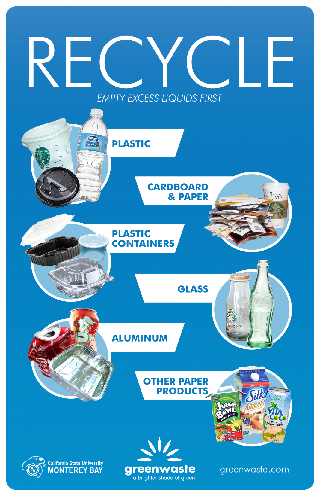 Waste reduction and diversion at CSUMB - The Lutrinae