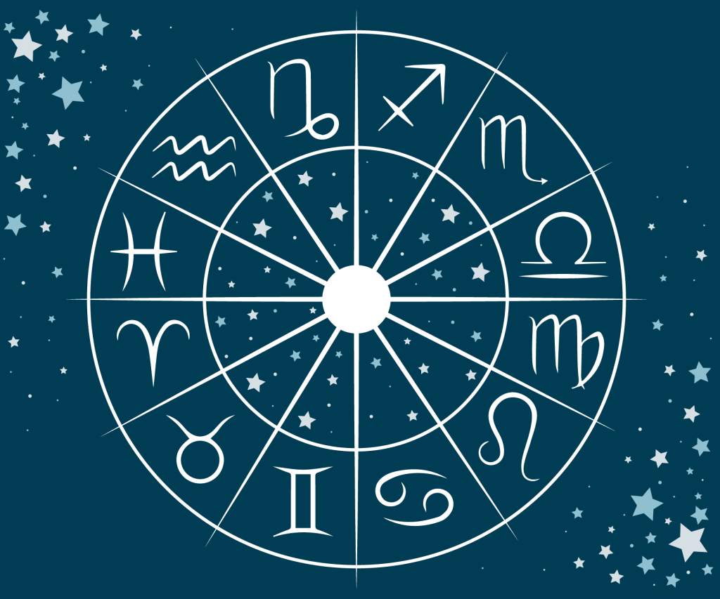 April horoscopes - The Lutrinae