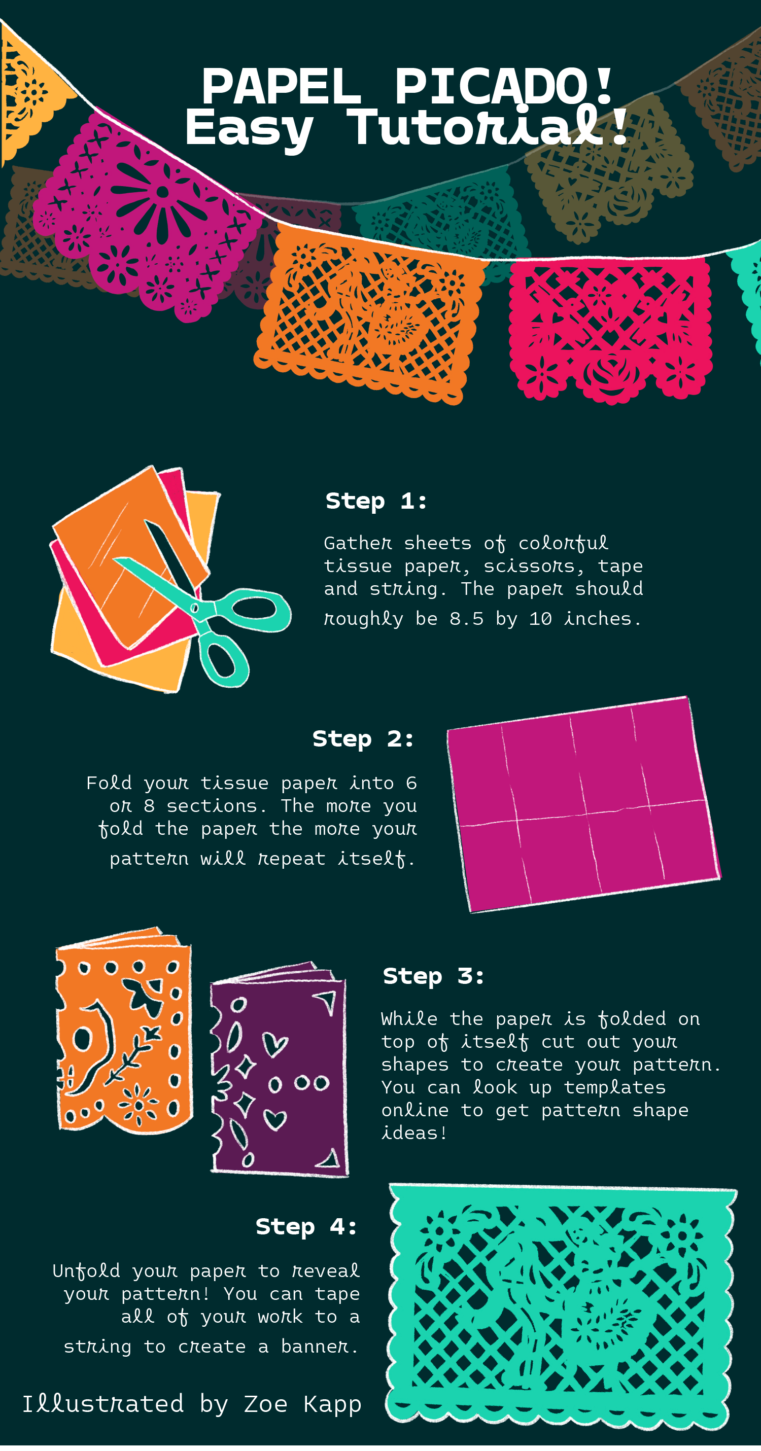 Papel Picado Workshop - The Lutrinae