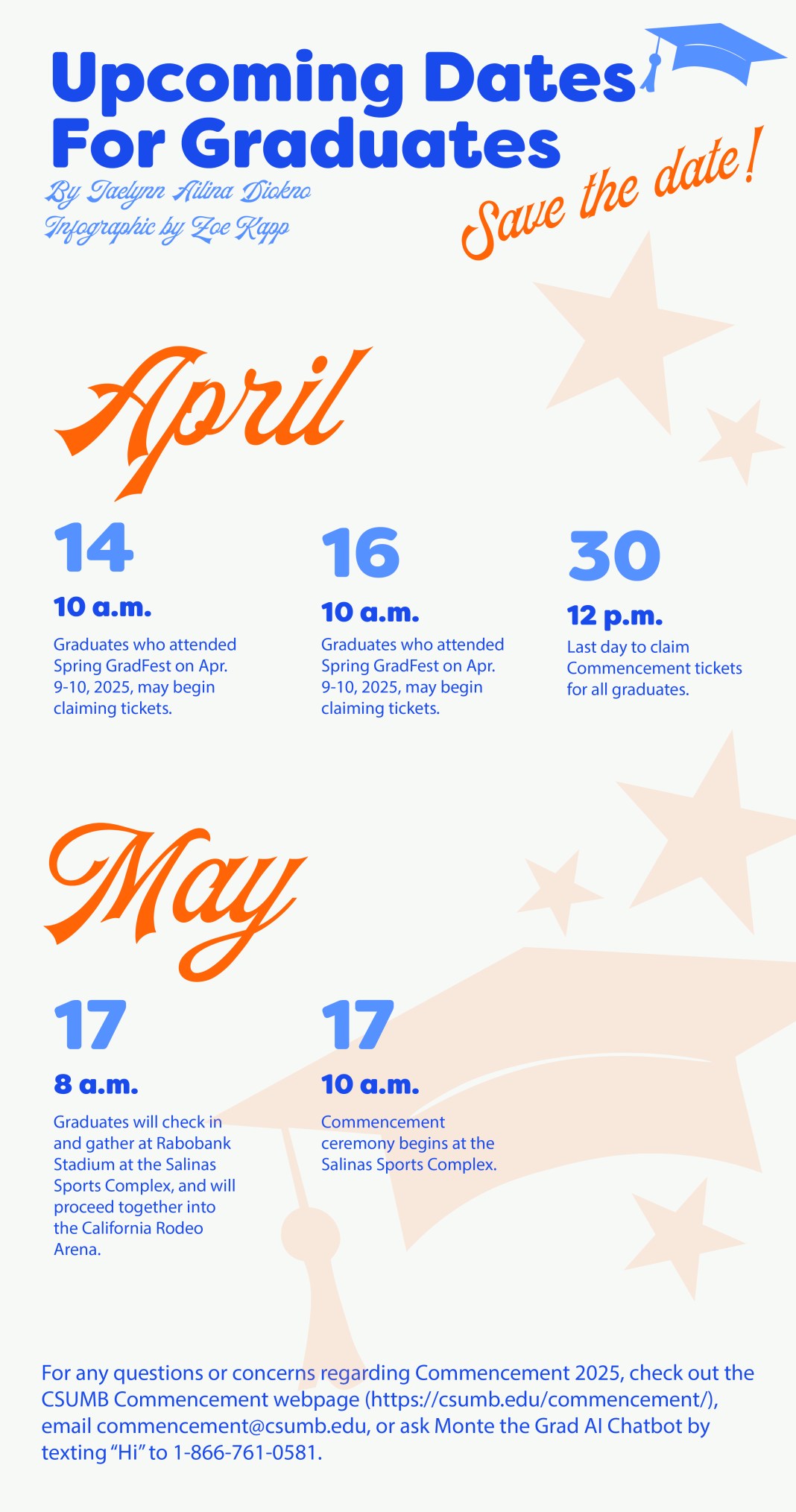 Upcoming dates for graduates - The Lutrinae